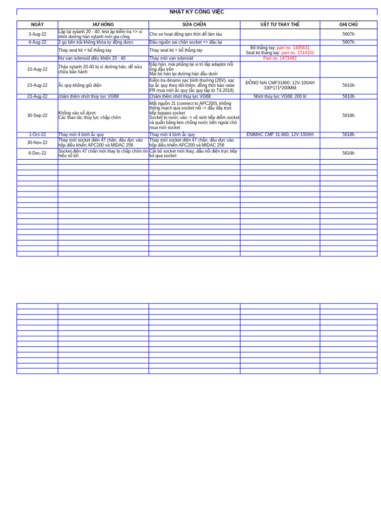 Diary | PDF