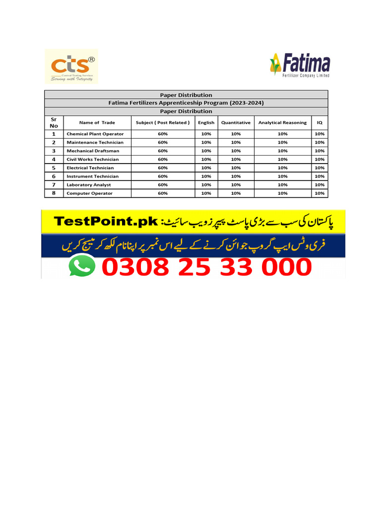 Syllabus Paper Distribution | PDF