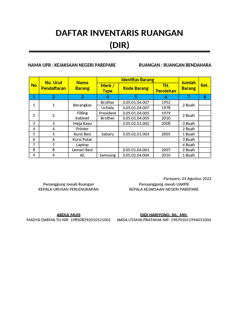 Daftar Inventaris Ruangan | PDF