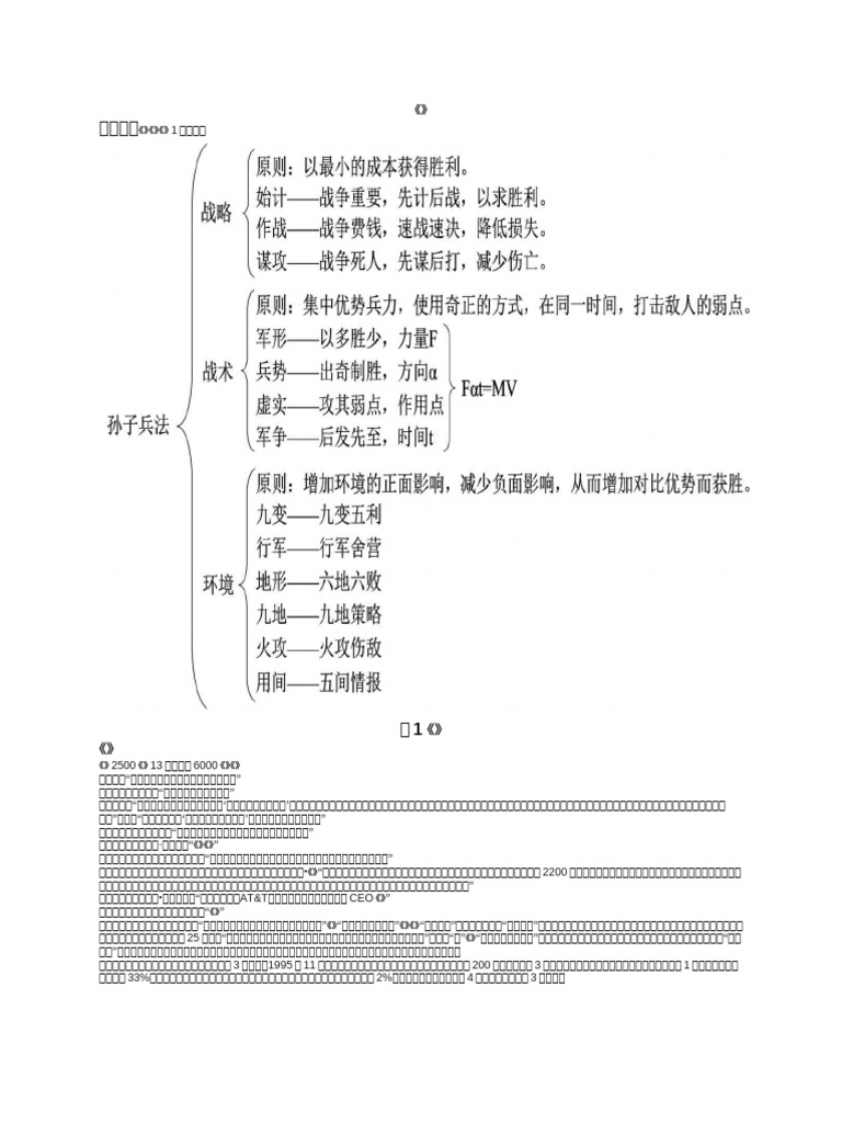 New Microsoft Office Word Document | PDF