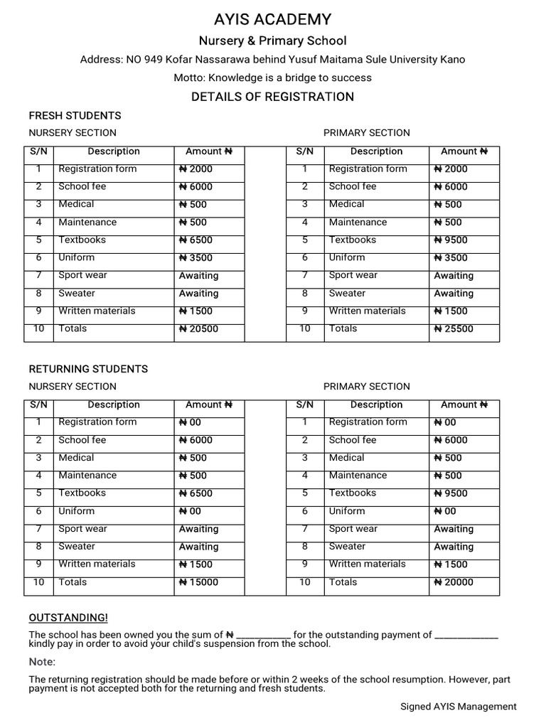 AYIS Academy Registration Fees | PDF