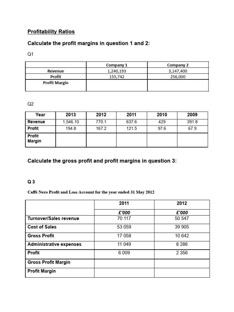 Profitability Ratios Calculations | PDF