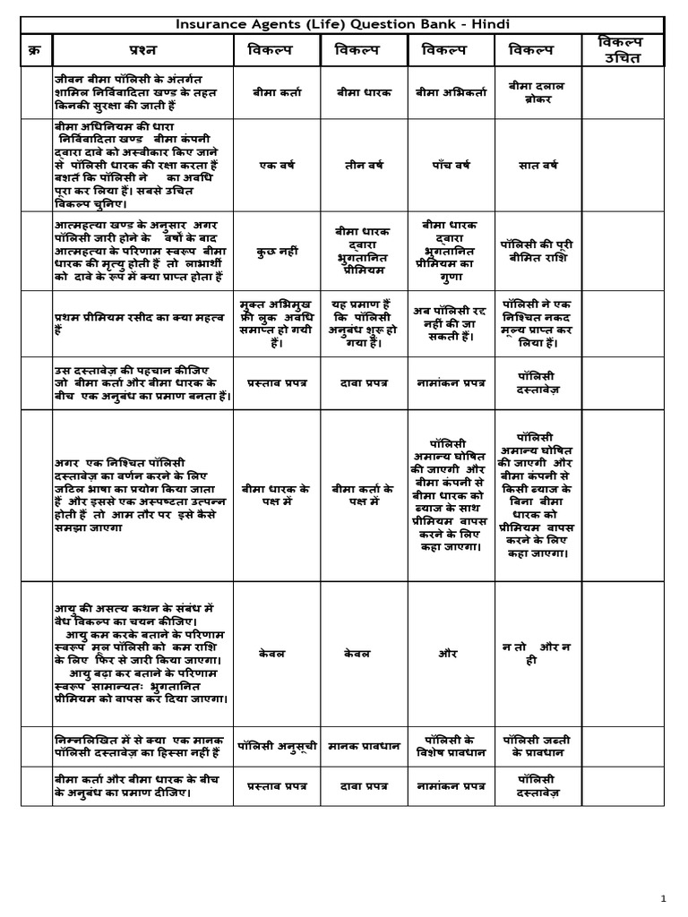 IA Hindi Life QP | PDF
