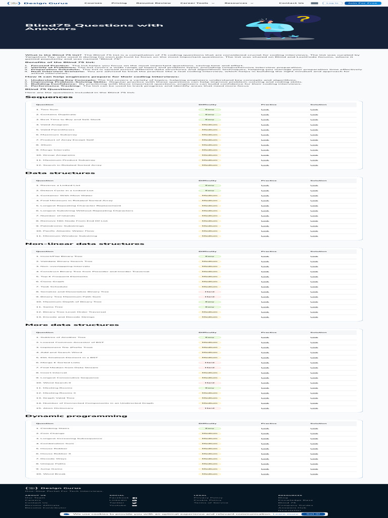 Blind 75 Coding Interview Guide | PDF | Algorithms And Data Structures ...