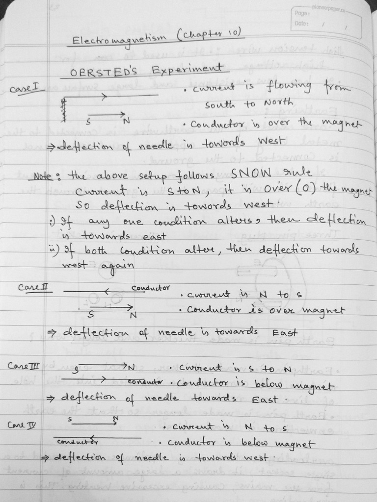 electromagnetism notes 01-Dec-2024 06-26-58 | PDF