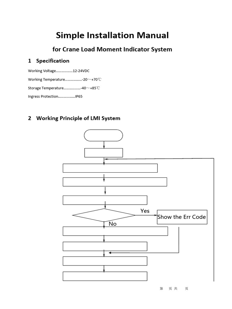Simple Installation Manual-Manitex 1261 Crane-内容已全部完成，待核对格式 | PDF | Analog To Digital Converter ...