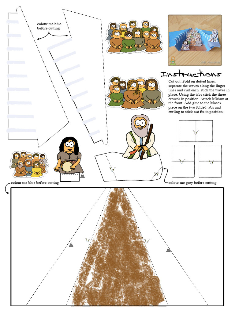 Instructions | PDF