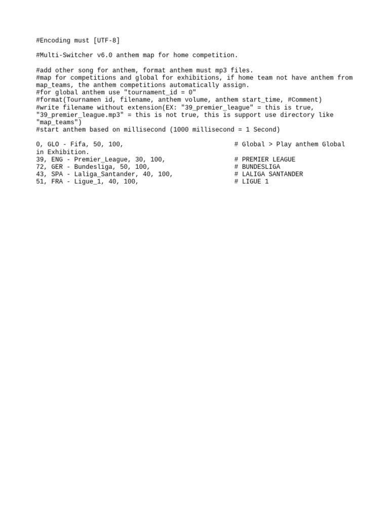 Map Competitions | PDF