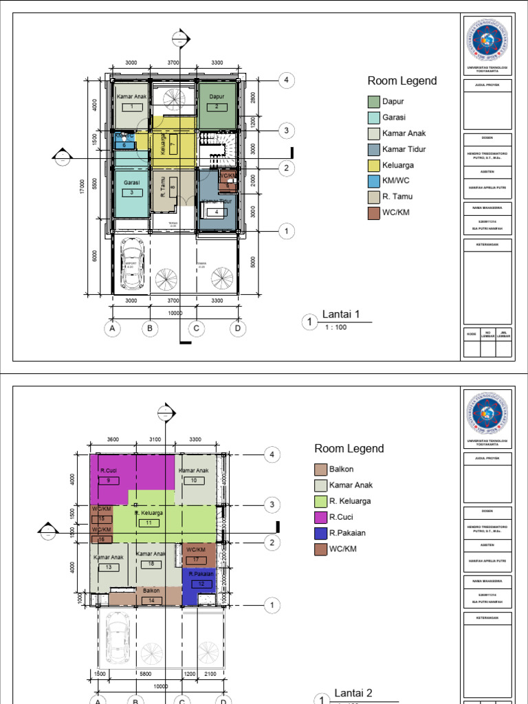 Iga Putri Hanifah - Bendel Uas - Bim | PDF