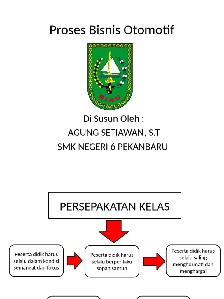 PERKEMBANGAN TEKNOLOGI OTOMOTIF | PDF