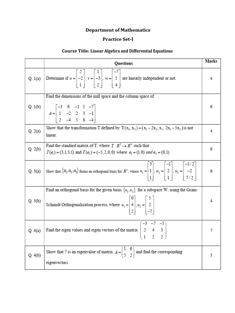 Mse-II Lade Practice Set-II | PDF | Eigenvalues And Eigenvectors | Operator Theory
