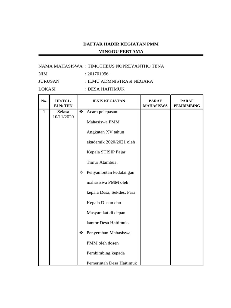 DFTR Hadir PMM TOMI | PDF
