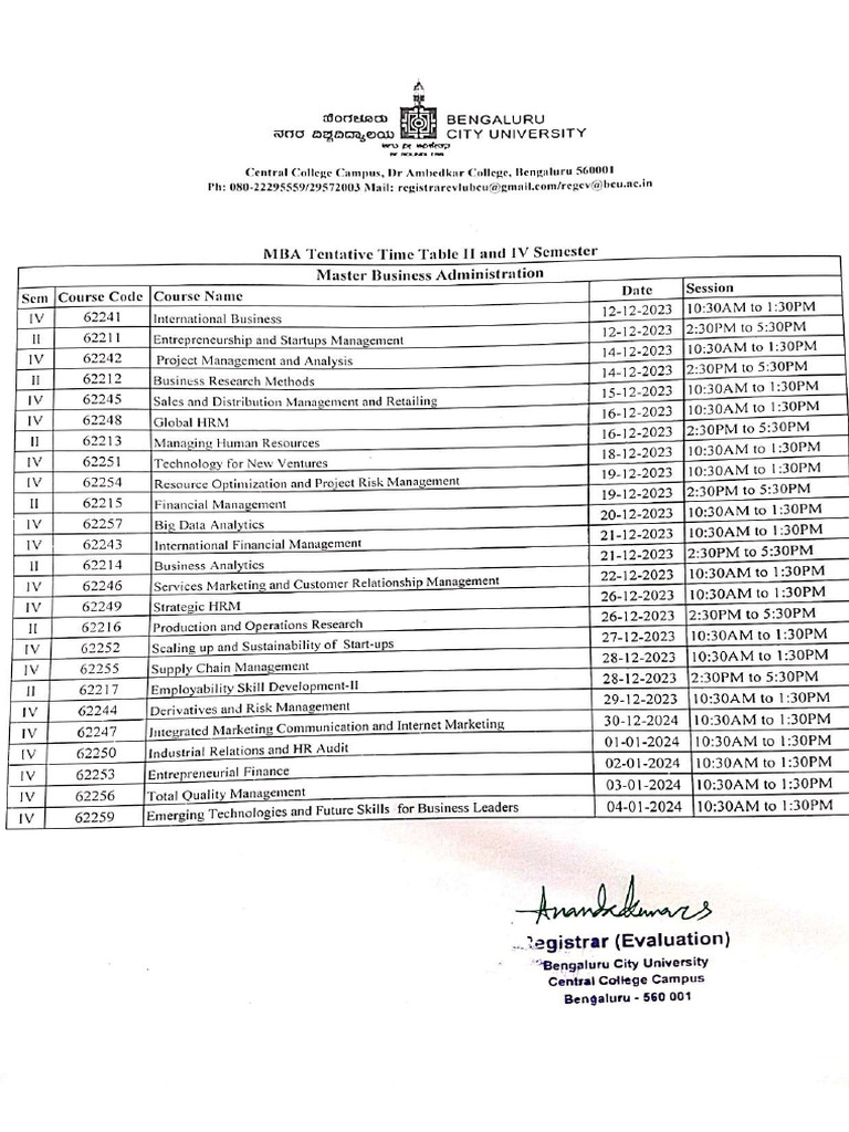 MBA Tentative Time Table 2nd and 4th Semester | PDF