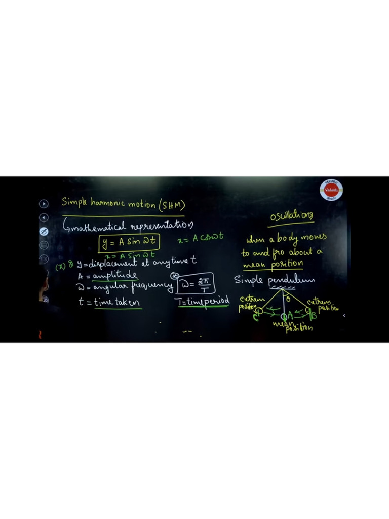 BEEE Notes From Varshith | PDF