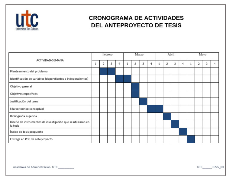 3 Cronograma Anteproyecto | PDF