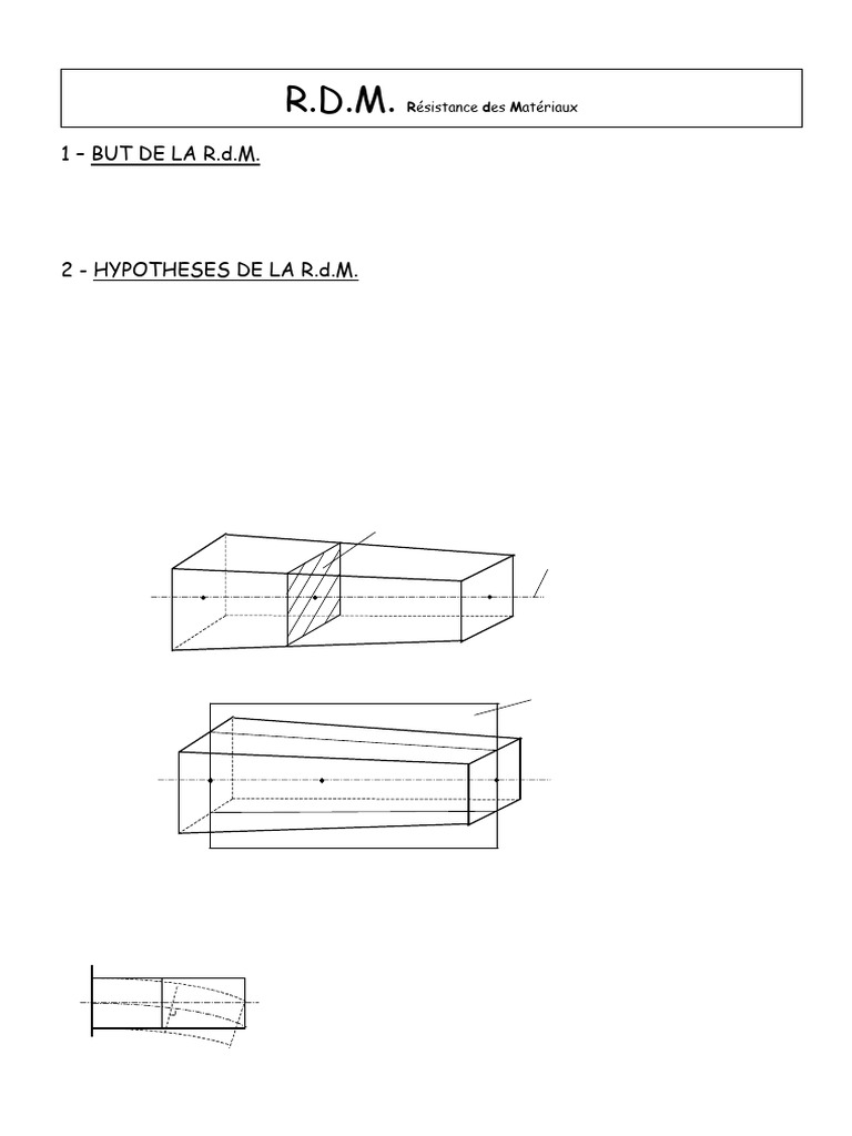 RDM Resume | PDF | Résistance des matériaux | Flexion (matériau)