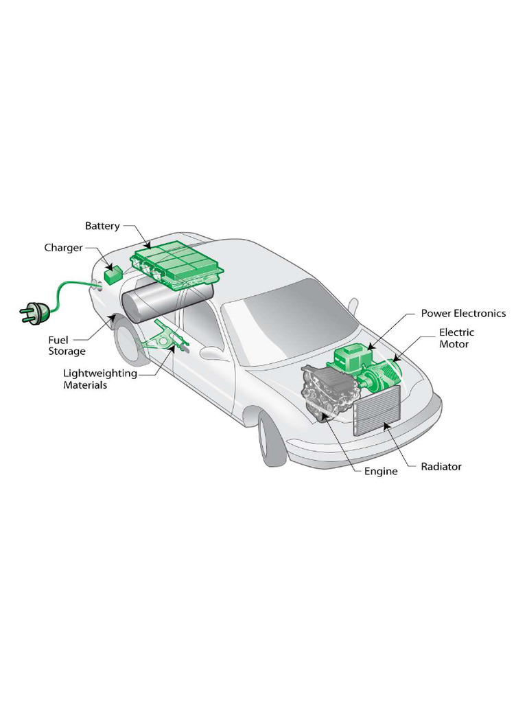 Plug-In Hybrid Electric Vehicle (PHEV) Diagram | PDF
