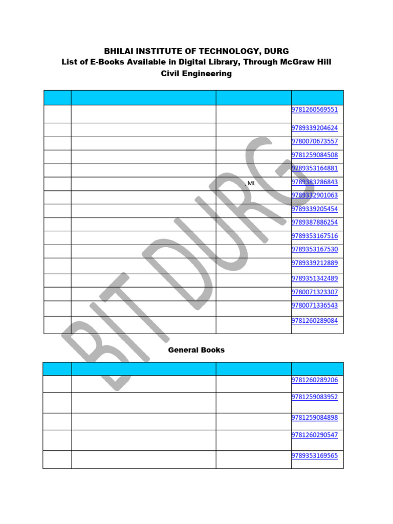 E Books For Civil Engineering Students Pdf Civil Engineering