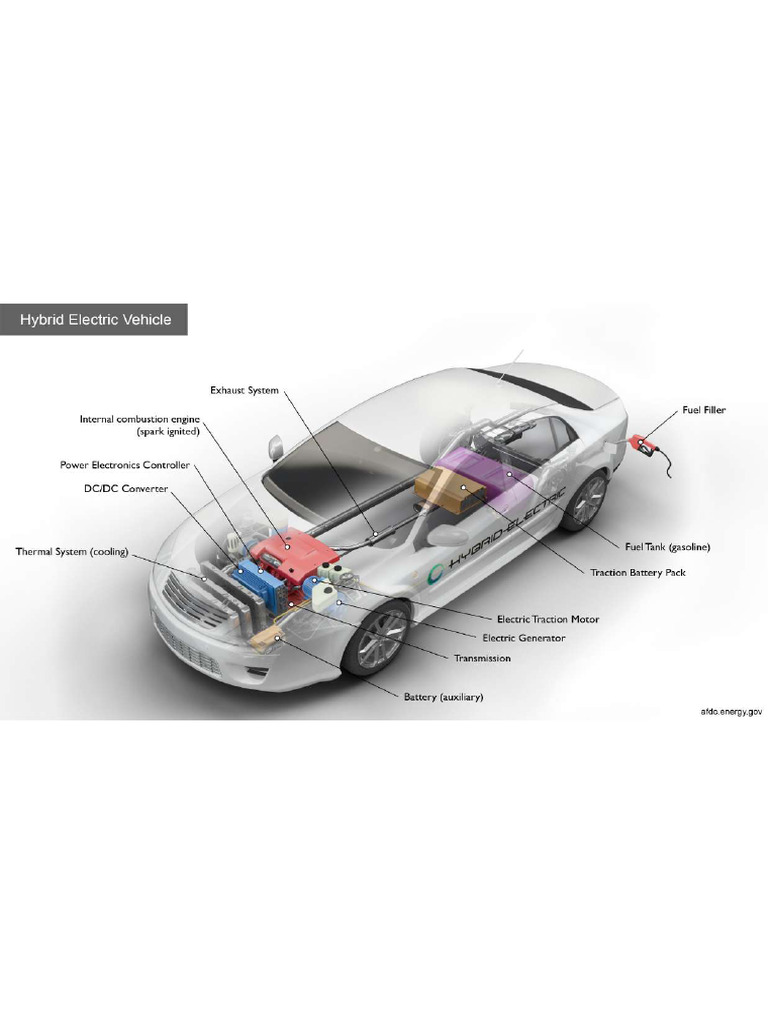 hybrid-high-res | PDF