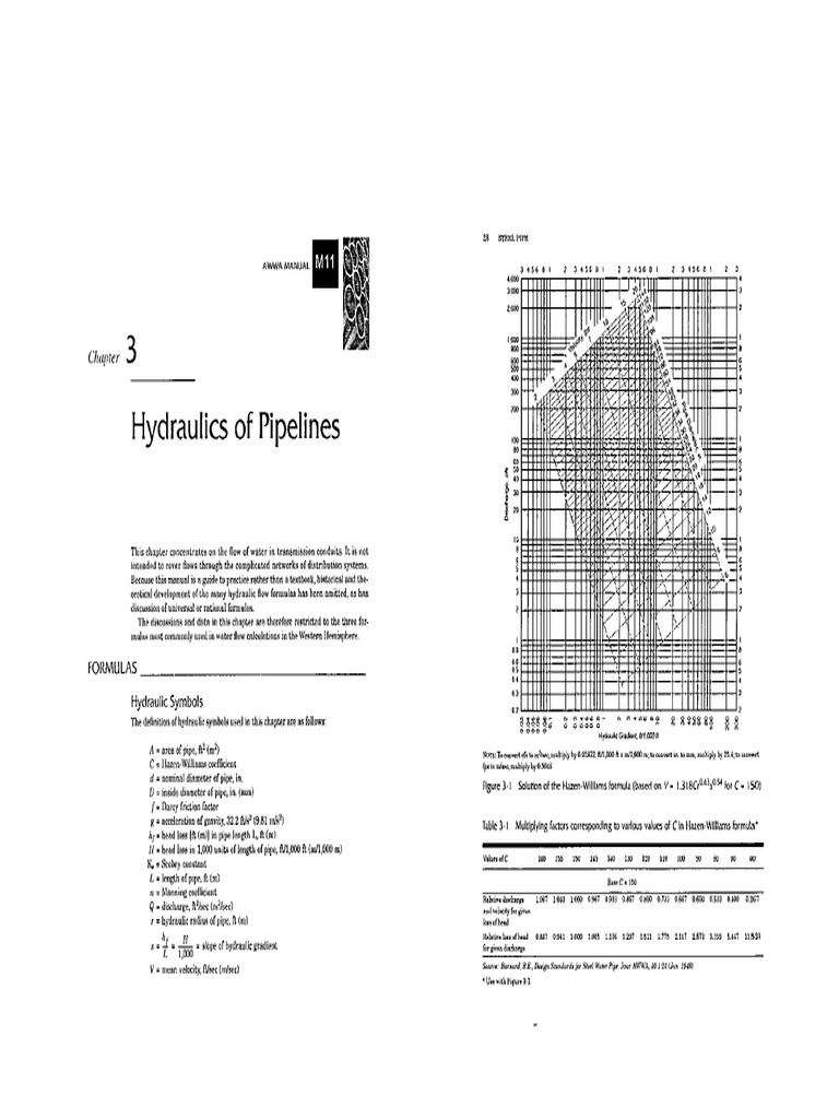 AWWA Manual for Pipeline | PDF