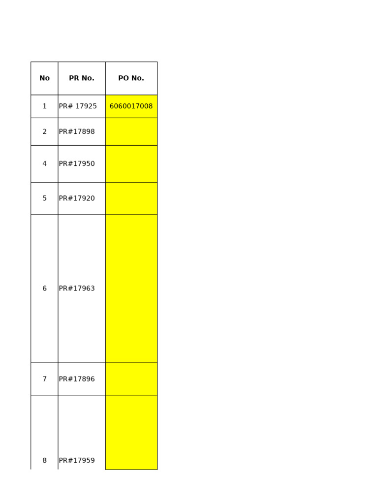 SPCT Purchase Orders W48 - Eng. Dept | PDF | Vehicles | Manufactured Goods