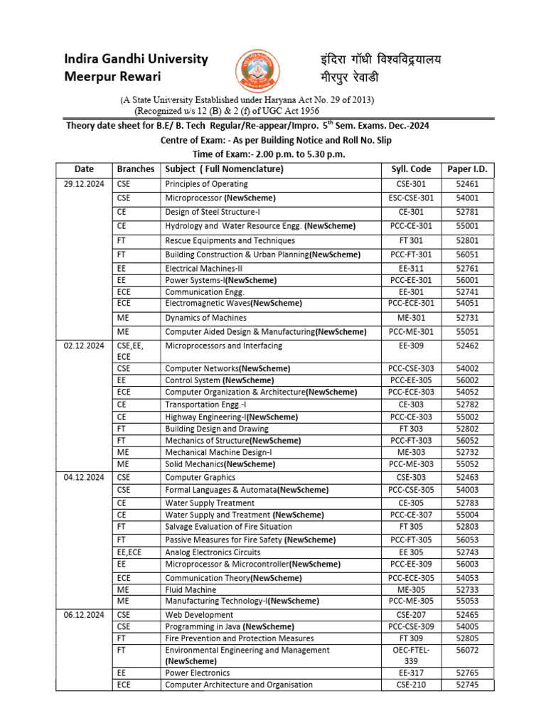 Theory date sheet for B.E, B. Tech Regular,Re-appear,Impro. 5th Sem. | PDF | Electronic ...