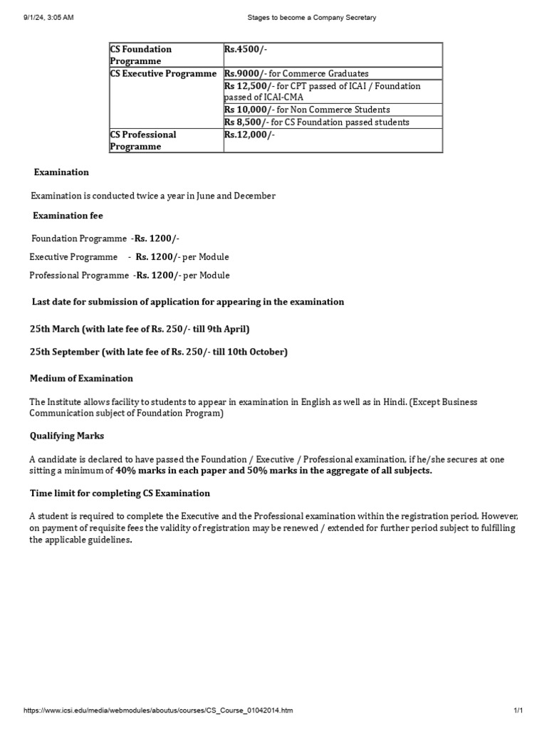 Company Secretary Course Stages and Fees | PDF