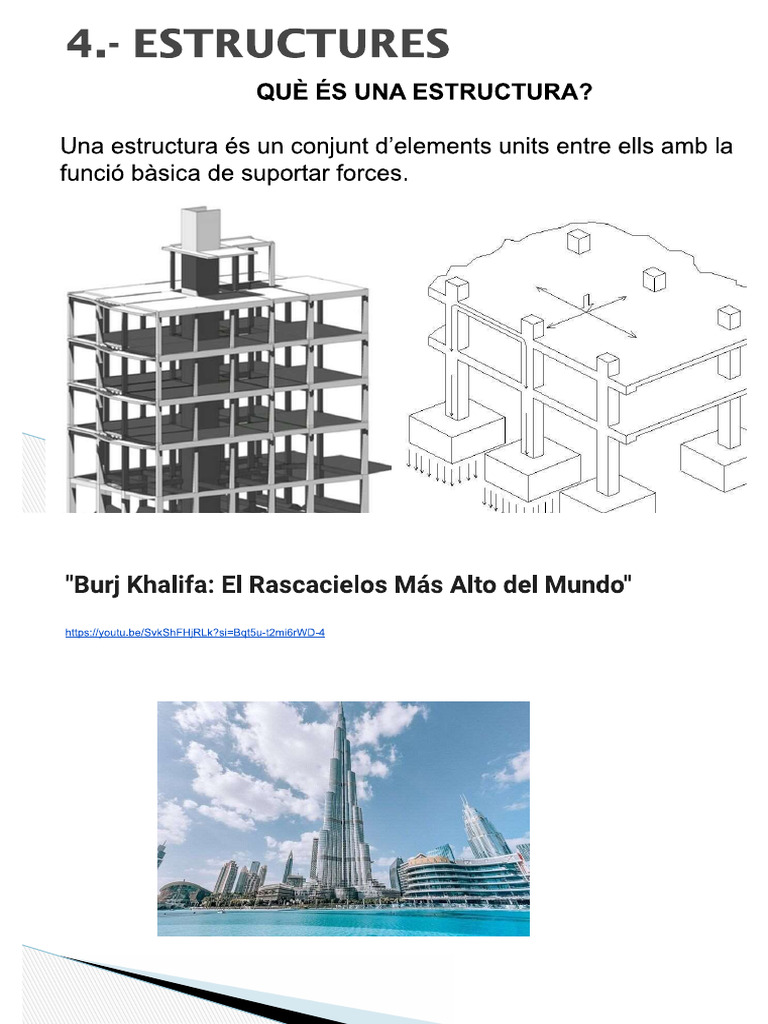 Teoria Estructures | PDF
