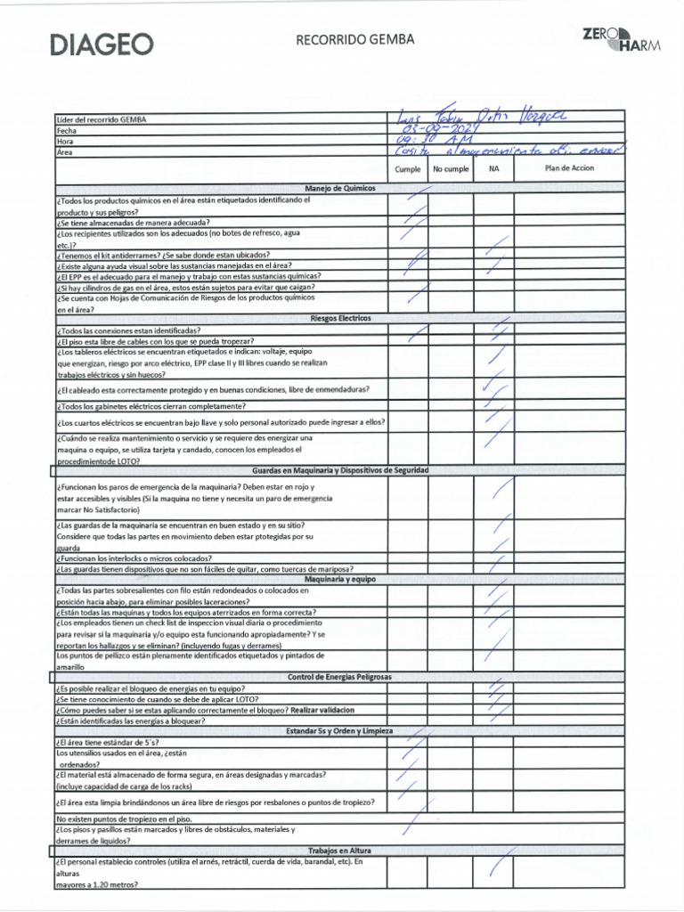 Gemba 03-09-2024 | PDF