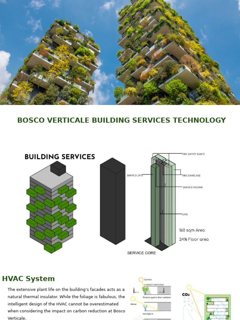Bosco Vertical System | PDF | Heat Pump | Lighting