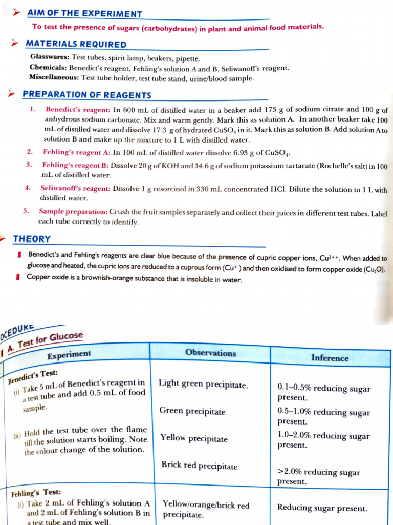 Biochemical Tests Practical | PDF | Chemical Compounds | Chemistry