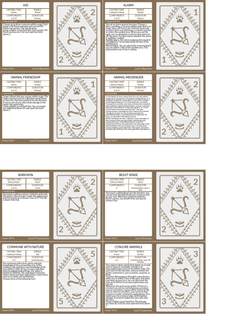 D&D Ranger Spellbook Card Generator | PDF