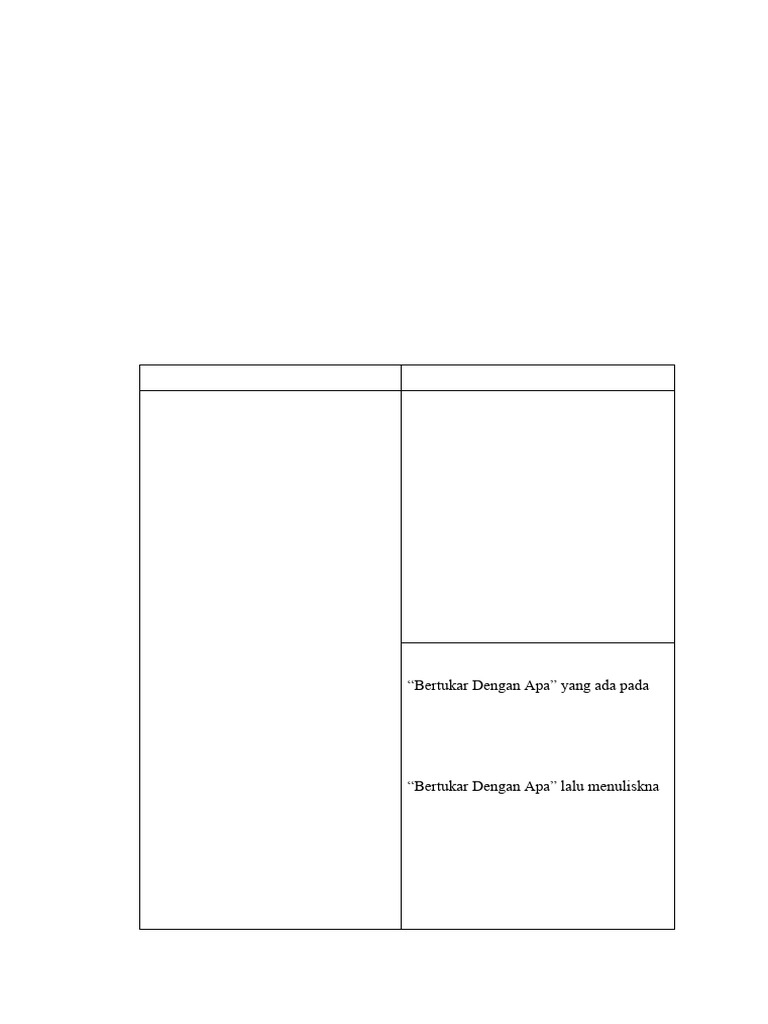 Modul, RPP, LKPD, Penilaian, Media, Dan Bahan Ajar - Kurikulum Merdeka BAHASA INDONESIA-PPL PPG ...