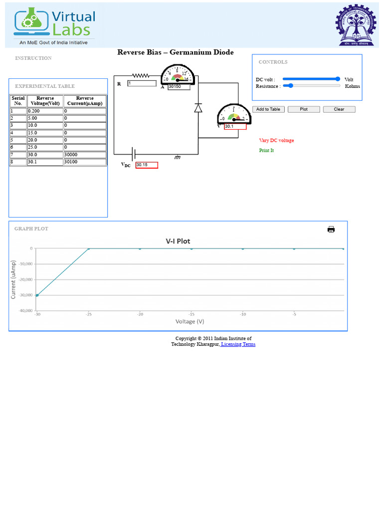 Rbge 1 | PDF