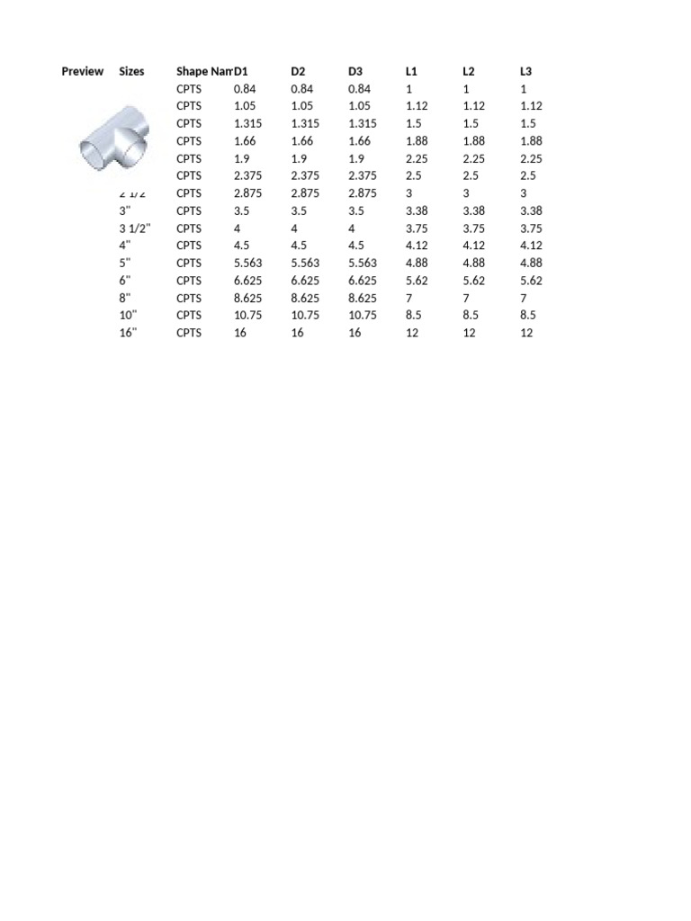 SS150 Pipe Specifications and Sizes | PDF | Pipe (Fluid Conveyance ...