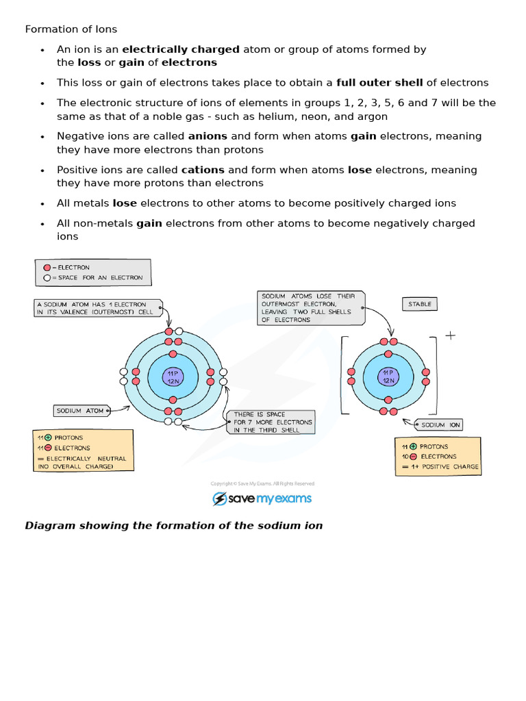 Formation of Ions | PDF