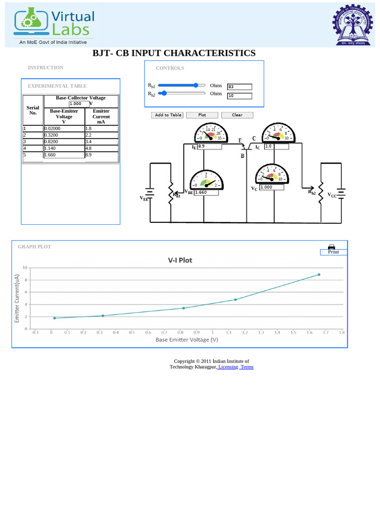 BJT-CB Input Characteristics1getnow | PDF | Computer Engineering ...
