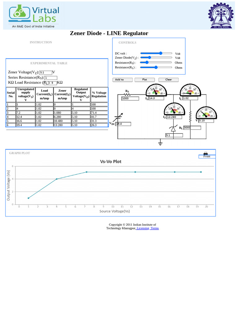 Zener Diode-Line Regulatorpart2 | PDF | Electronic Engineering ...