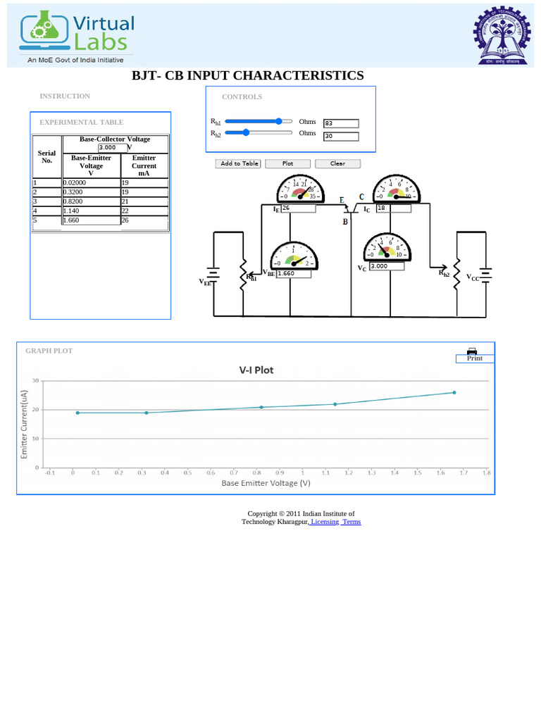 BJT-CB Input Characteristics3getnow | PDF