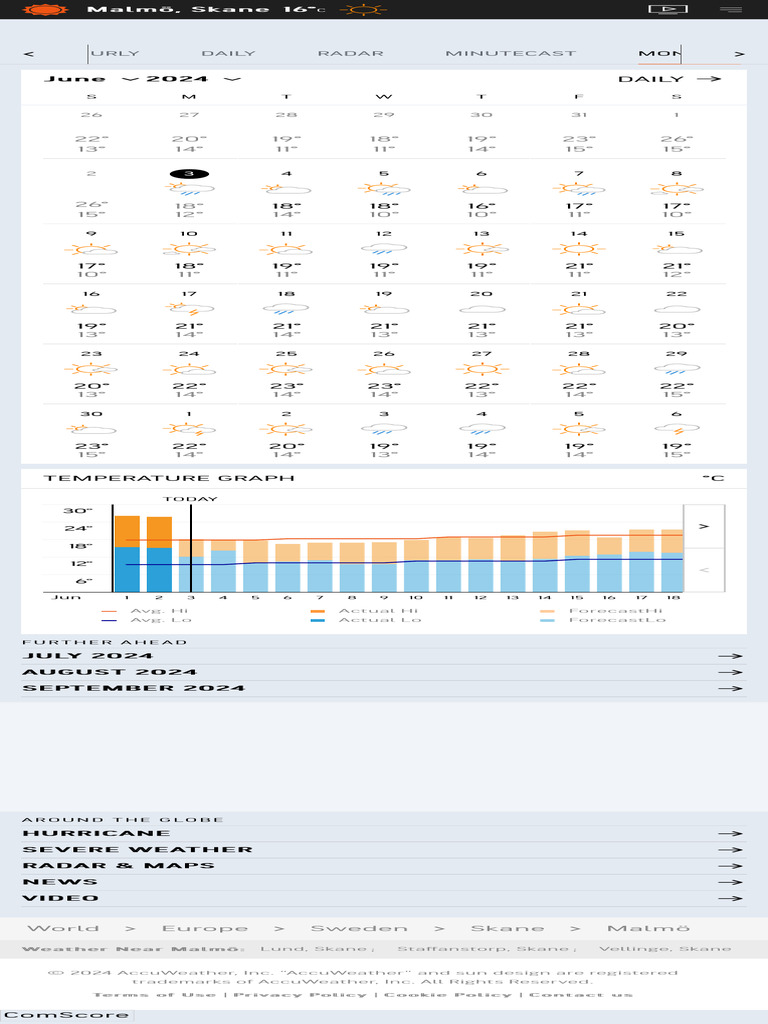 Malmö, Skane, Sweden Monthly Weather AccuWeather | PDF | Physical ...