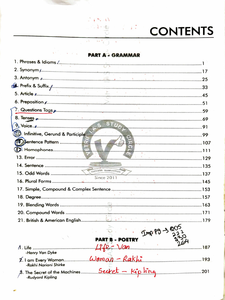 Scert English Grammar | PDF