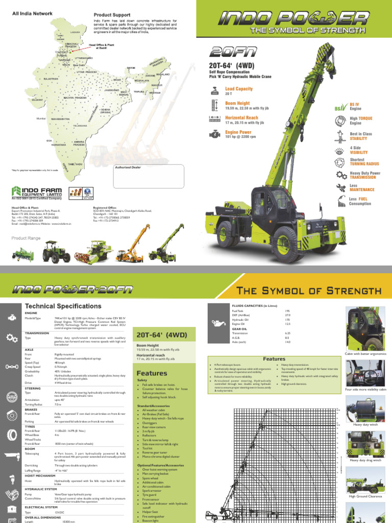 Leaflets of Indo Power 20 FN by Gur11a | PDF | Truck | Steering