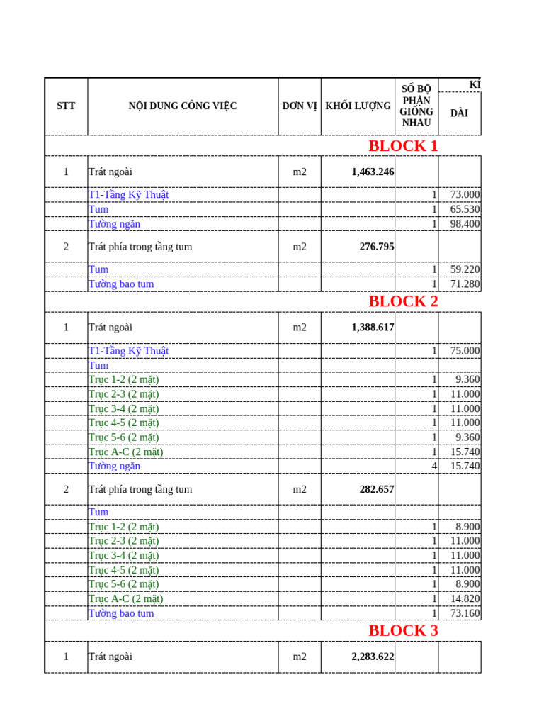 THKL Trát Ngoài NT | PDF
