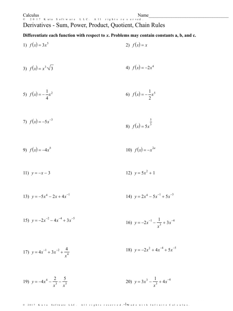 2 Derivatives - Sum Power Product Quotient Chain Rules | PDF | Derivative | Mathematical Concepts