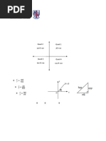 GRADE 10 - Trigonometry Graphs | PDF