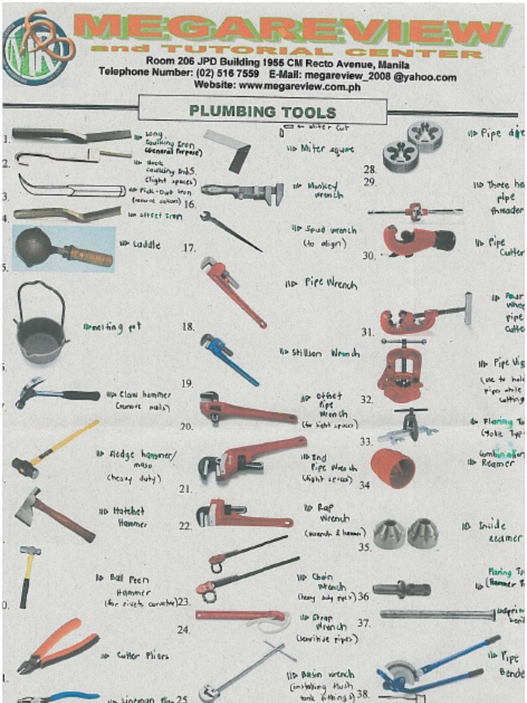 Plumbing Tools | PDF