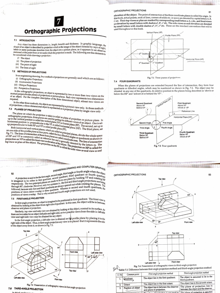 Unit 2 Orthographic Projections | PDF | Cartesian Coordinate System ...
