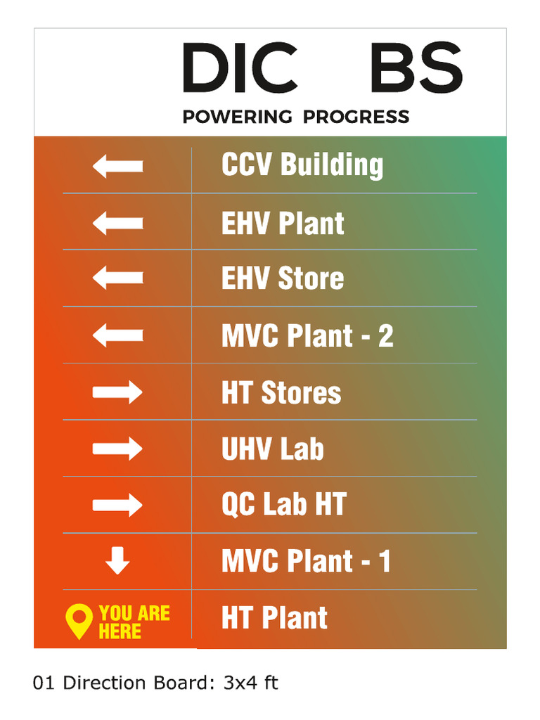 Dicabs Direction Board R2 AWCQ | PDF