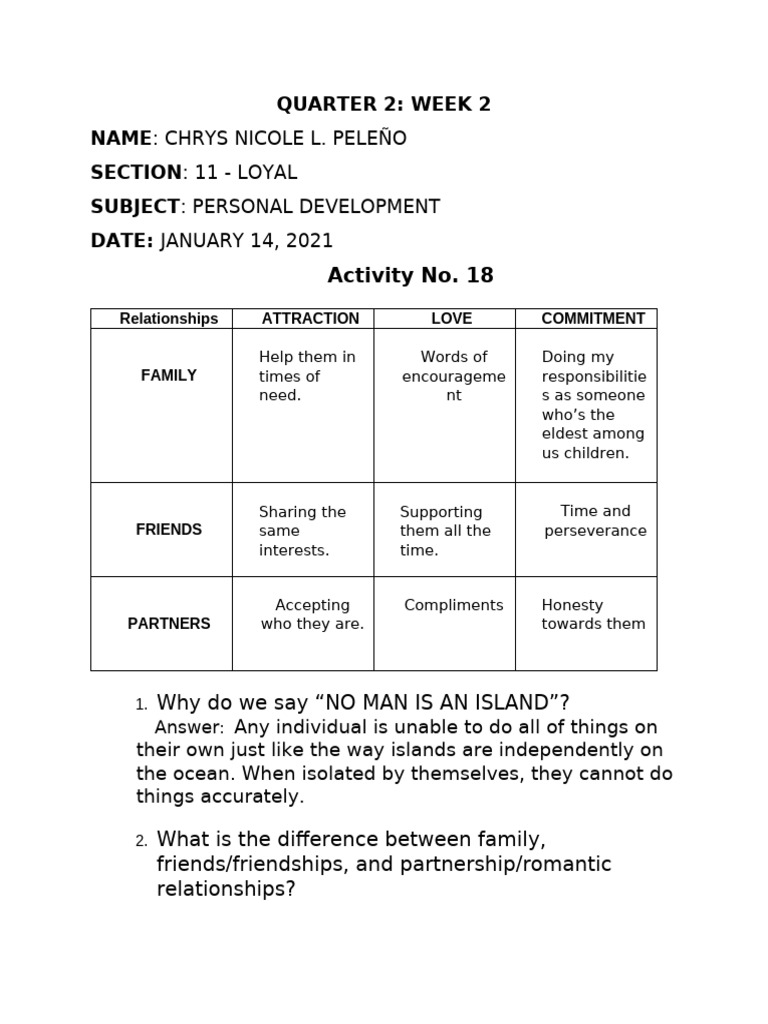 Q2 Week 2 Personal Development | PDF | Friendship | Psychology
