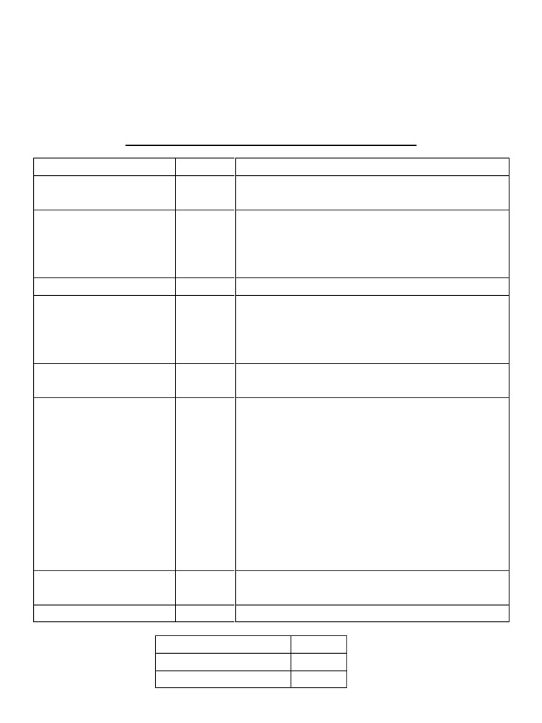 X Course Structure With Dropped Topics or Chapters | PDF
